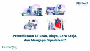 Asidosis: Gangguan Keseimbangan Asam-Base pada Tubuh